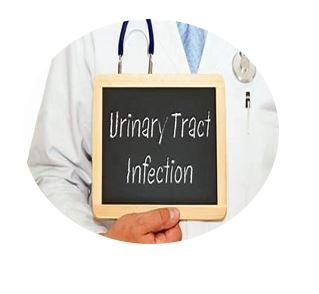 Laboratory Services – Drs Connection